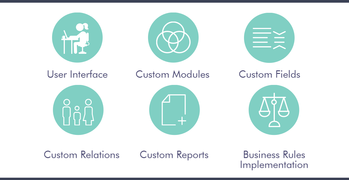 Sugarcrm Community Edition A Free Crm Solution 9400
