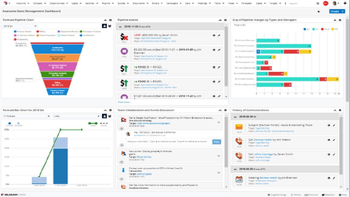 How to Make Your Sales Management Dashboard Even More Powerful