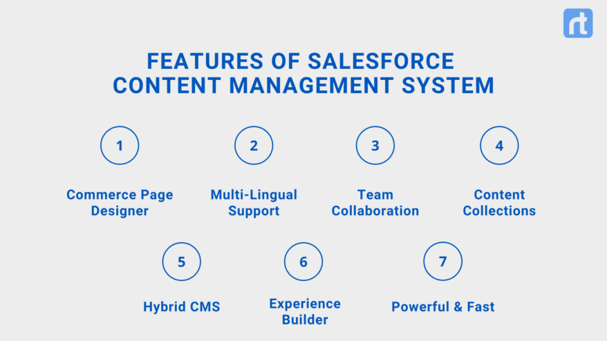 Benefits of Salesforce CMS for Your Business Benefits of Salesforce CMS for Your Business