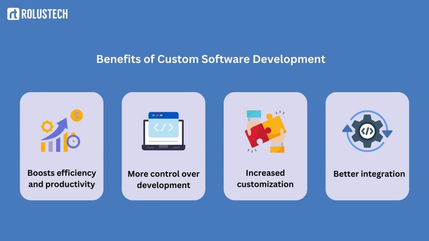 10 Reasons Why You Should Always Go for Custom Software Development