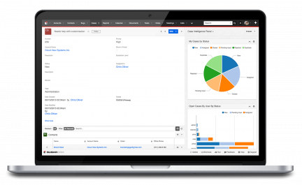 SugarCRM Custom Fields Solutions | Rolustech