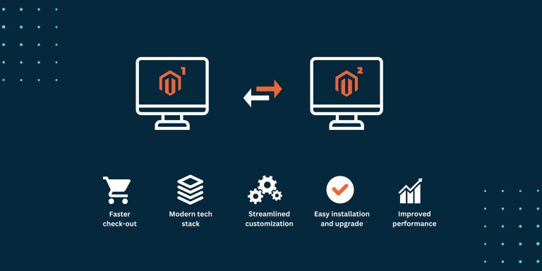 Migrating From Magento 1 To Magento 2 10 Key Differences You Need To Know Rolustech