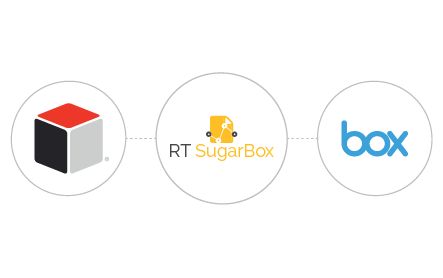 Chapter 5: Sugar Plugins