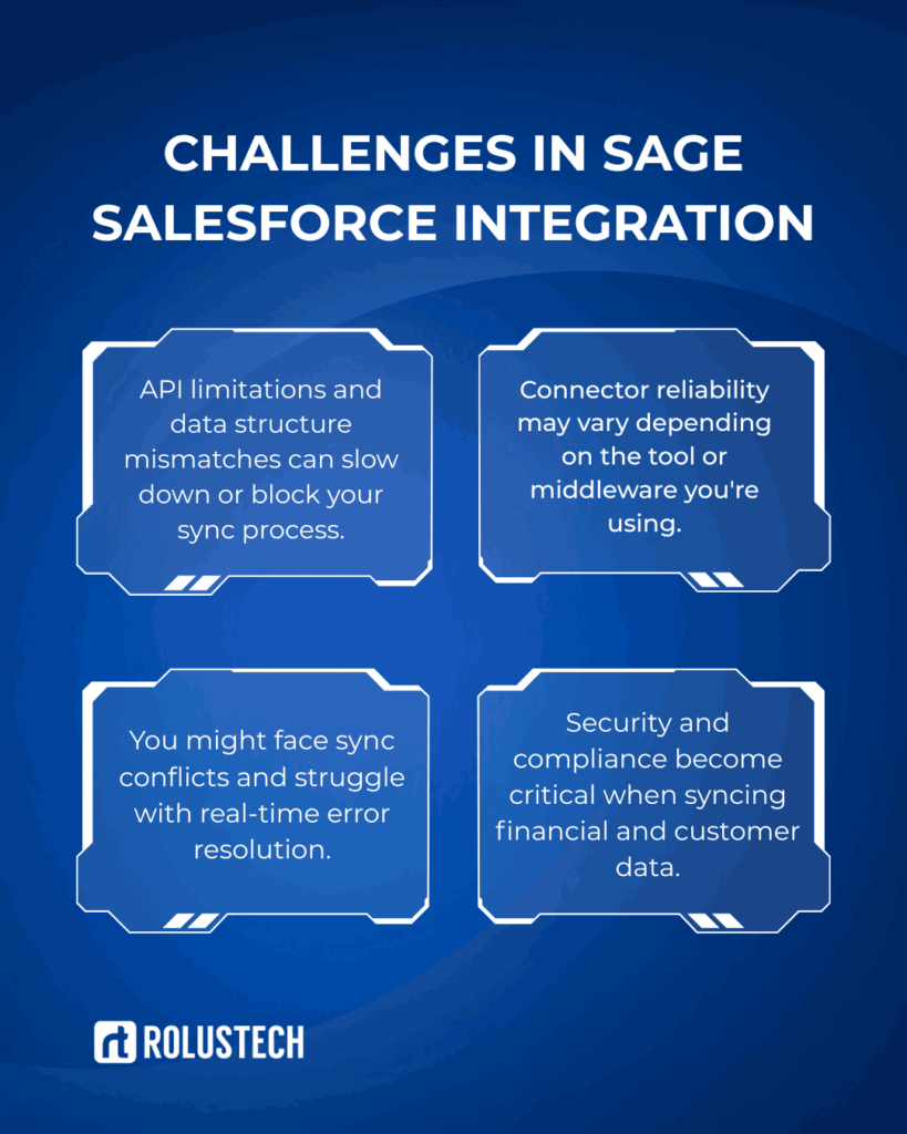 How to Integrate Sage with Salesforce CRM